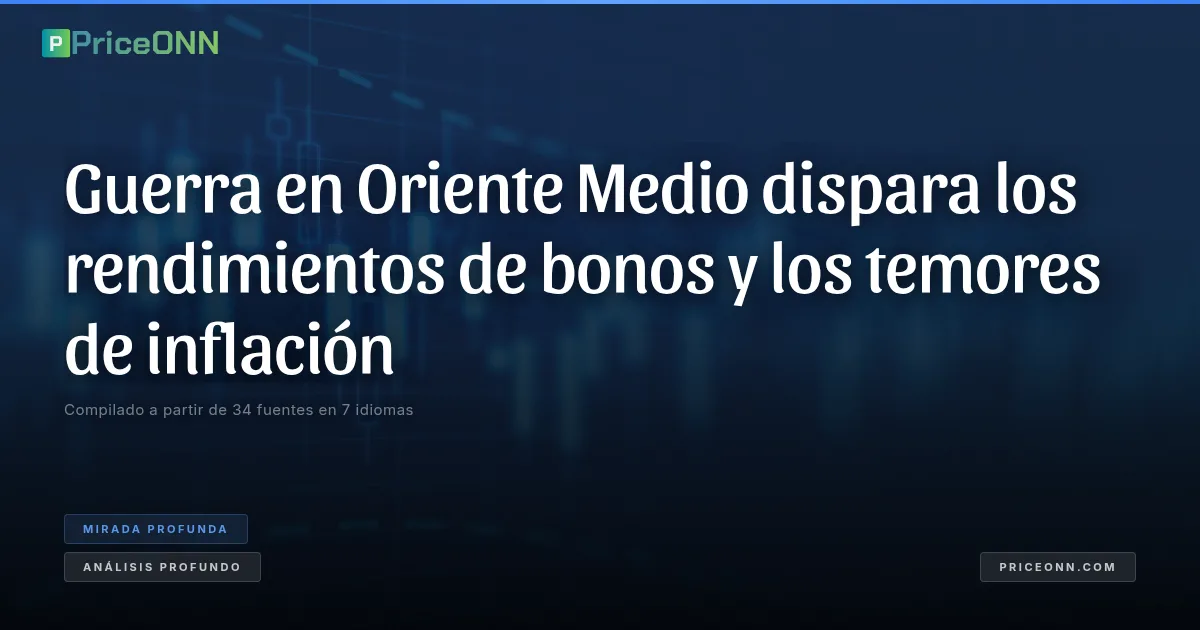 Guerra en Oriente Medio dispara los | PriceONN Deep Look