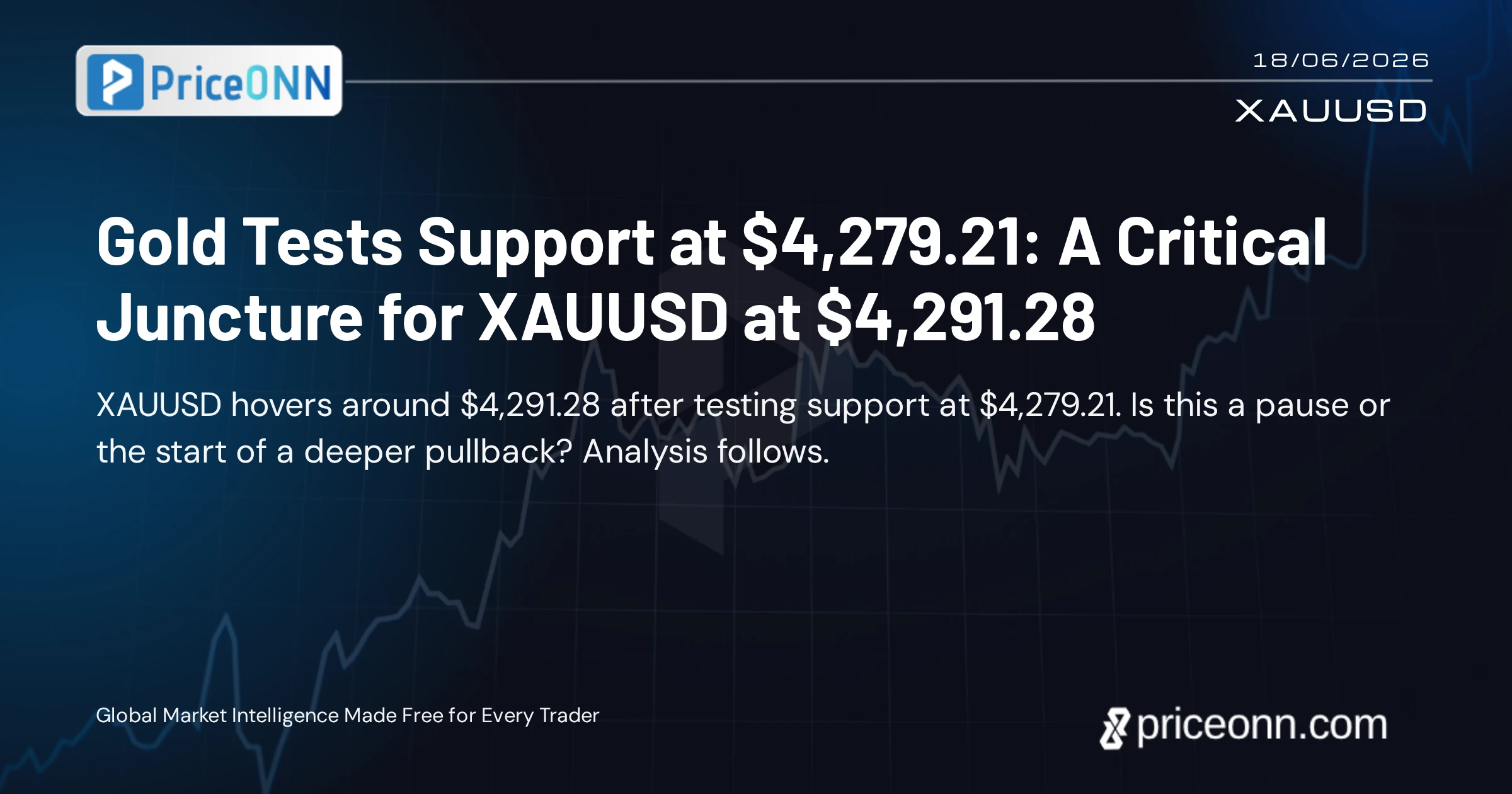 Gold Tests Support at $4,279.21: A Critical Juncture for | PriceONN